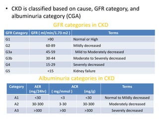 CKD Epidemic Investigation Steps | PPTX | Infectious Diseases ...