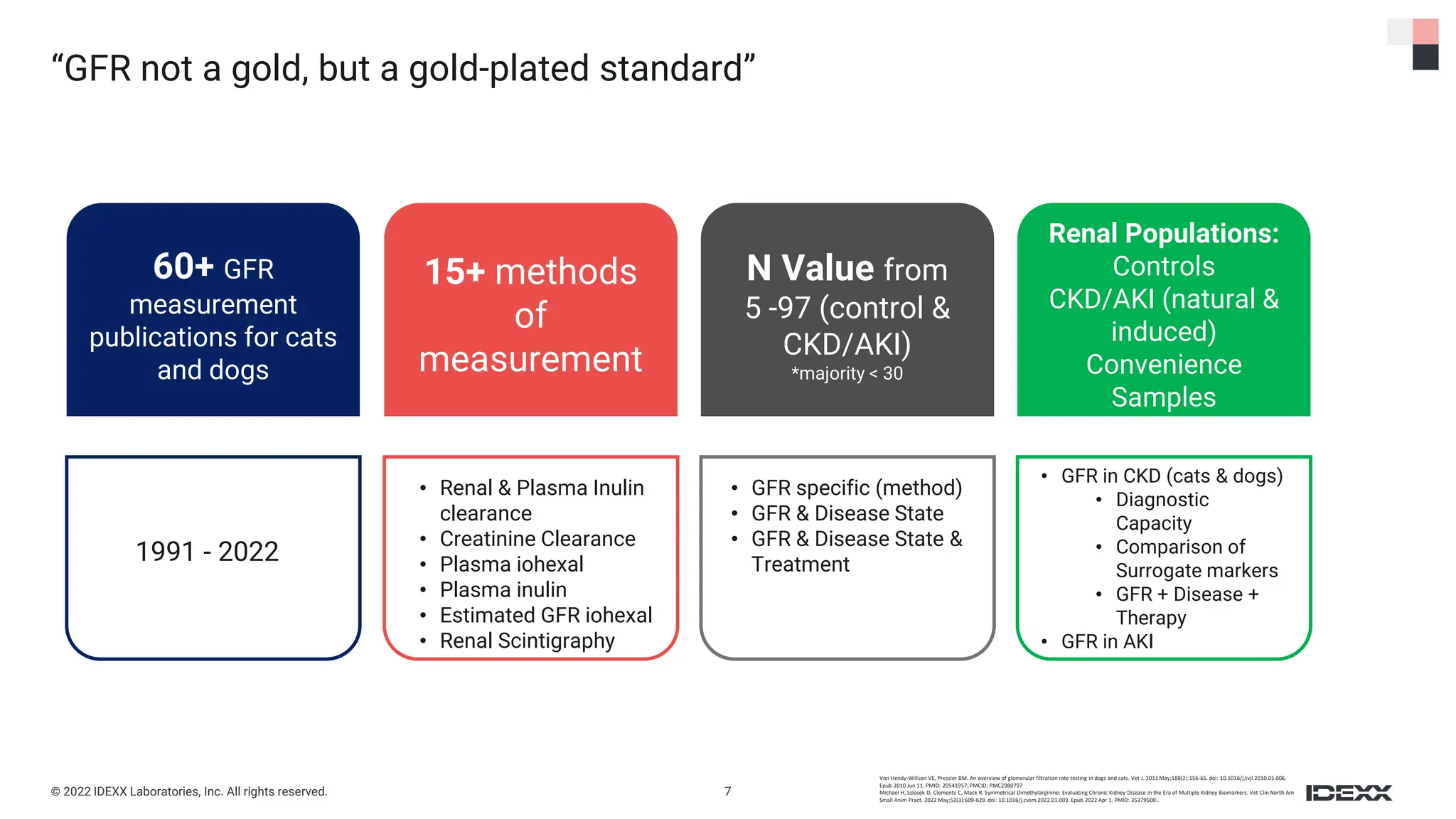 CKD Lifecycle ISFM CKD isfm life cycle CKD | PDF