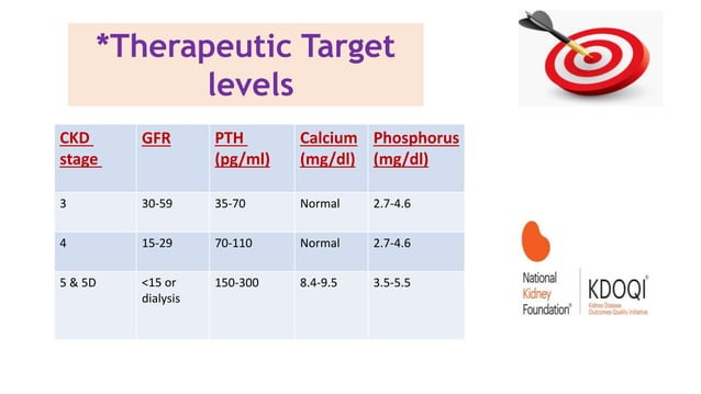 Chronic kidney disease mbd full version.pptx