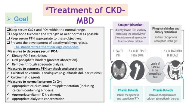 Chronic kidney disease mbd full version.pptx