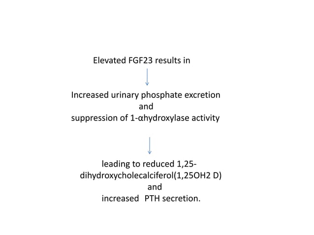 Chronic Kidney Disease in Pediatrics | PPTX