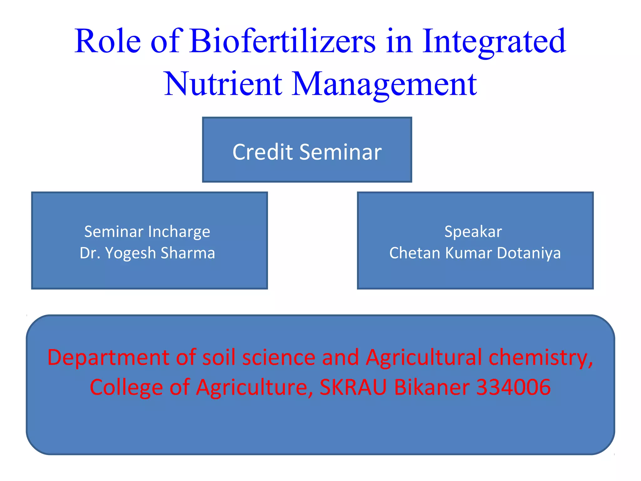 CK Dotaniya= Role of Biofertilizers in Integrated Nutrient Management | PPT