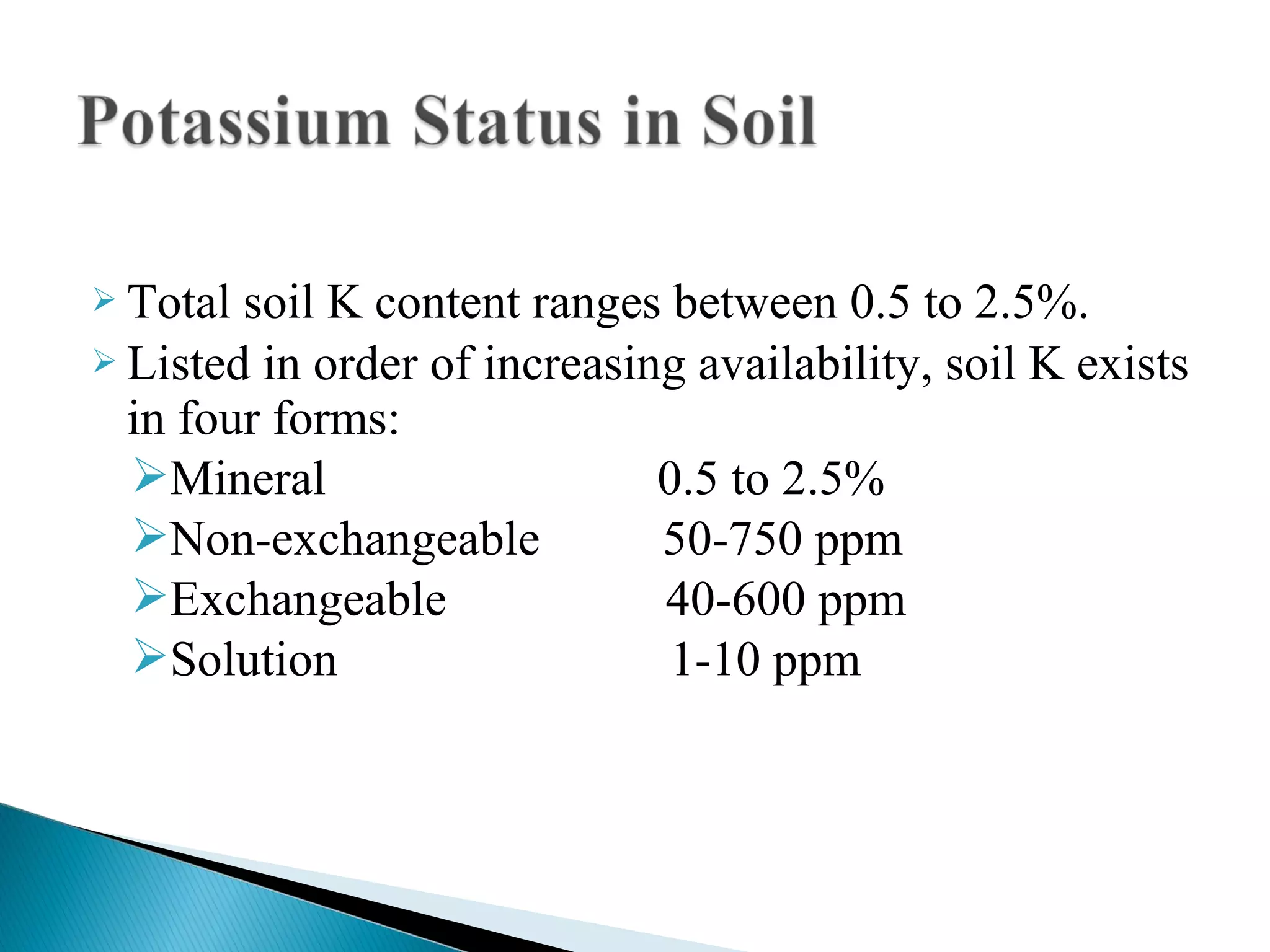 CK Dotaniya = Role of Potassium In Soil and Plant | PPT