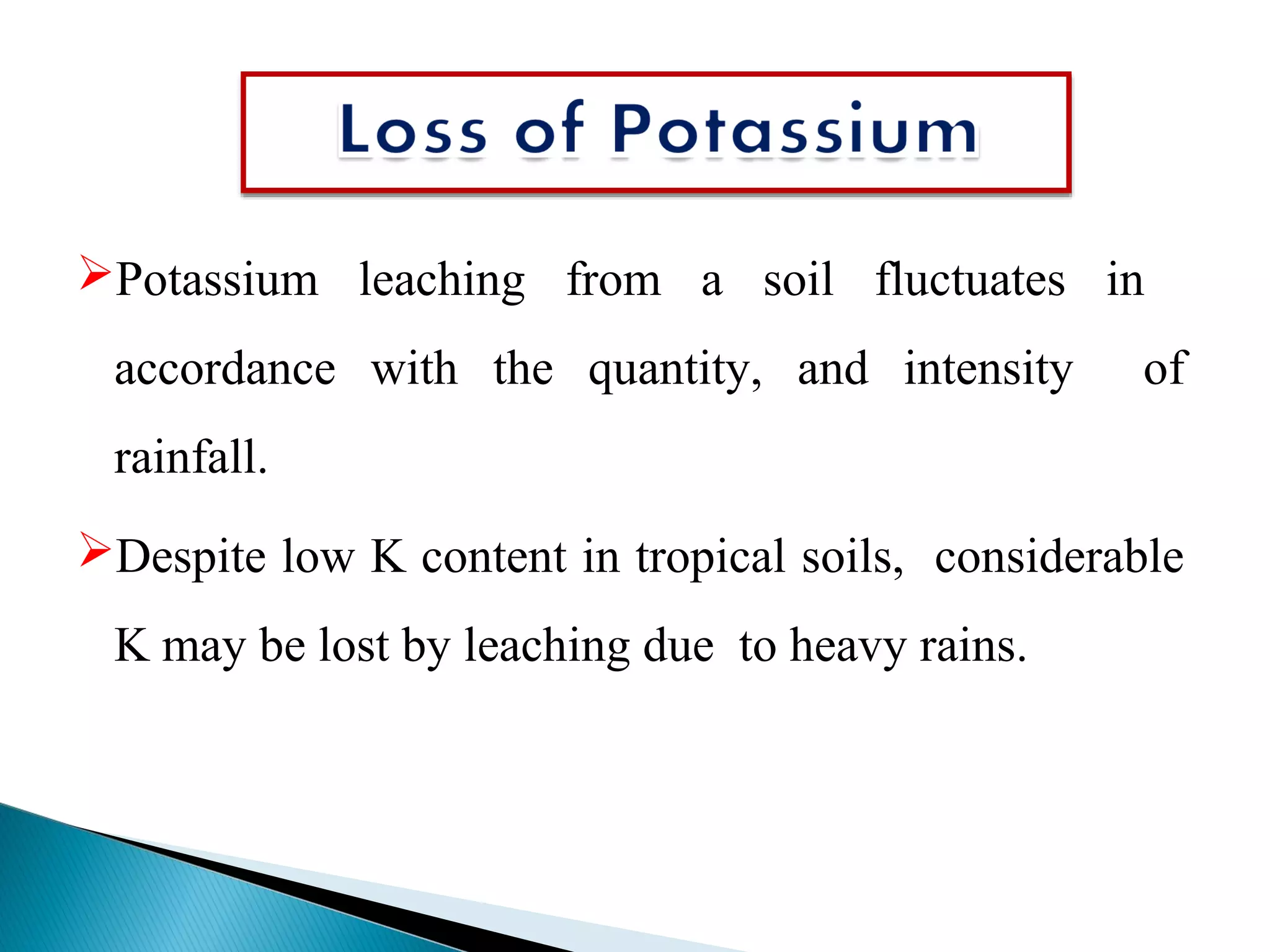 CK Dotaniya = Role of Potassium In Soil and Plant | PPT