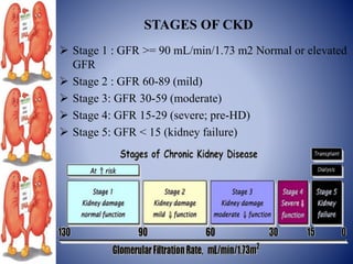 Ckd ppt | PPTX