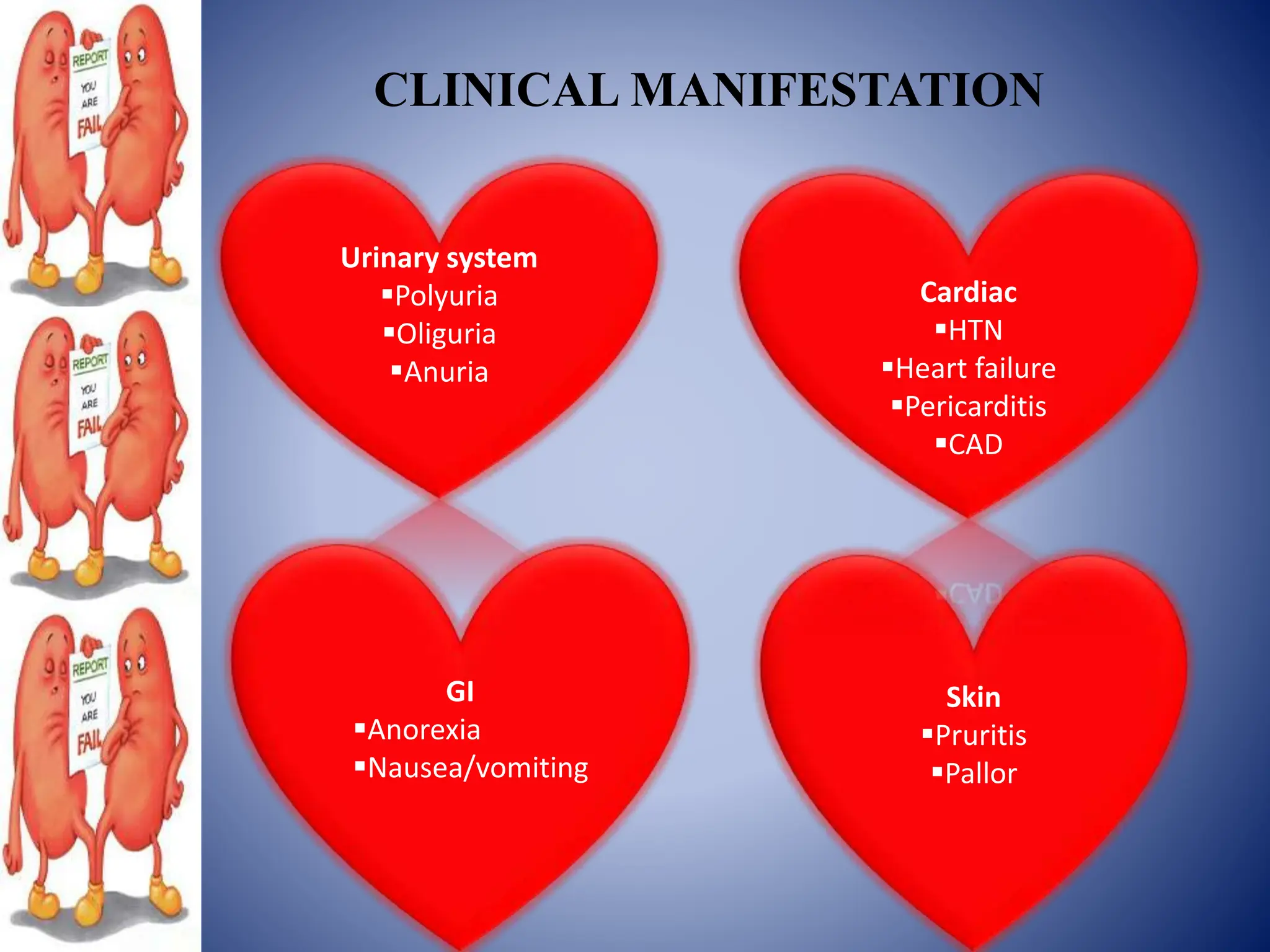 Chronic kidney disease ppt presentation for class | PPT