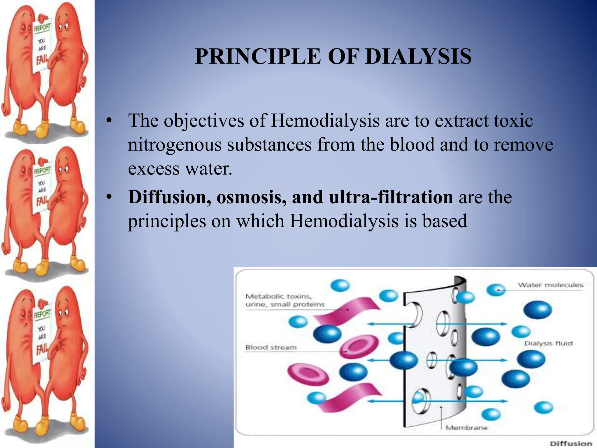 Chronic kidney disease ppt presentation for class | PPT