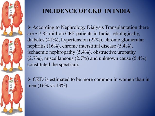 Chronic kidney disease ppt presentation for class | PPT
