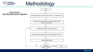 Chronic Kidney Disease Prediction Using Machine Learning with Feature ...