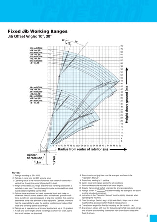 Cke900 1 f-spec | PDF | Performance Cars | Auto Type