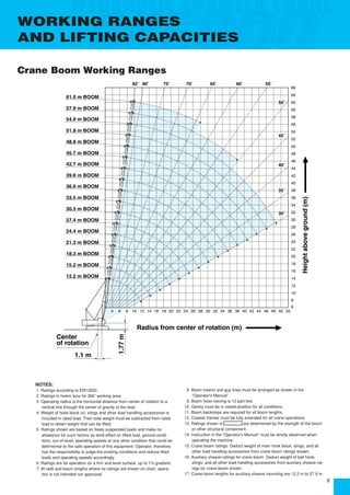Cke900 1 f-spec | PDF | Performance Cars | Auto Type