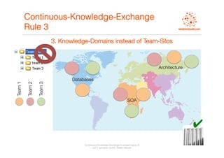 The 7 rules for a successful knowledge-transfer | PPT