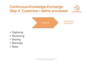 The 7 rules for a successful knowledge-transfer | PDF | Cloud Computing | Internet