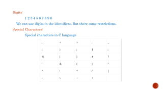 C keywords and identifiers | PPTX