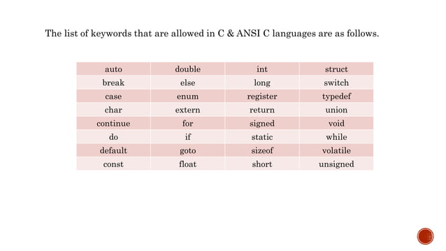 C keywords and identifiers | PPTX