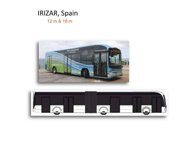 Bus Karo: Future of Electric Buses (Session V) | PPTX