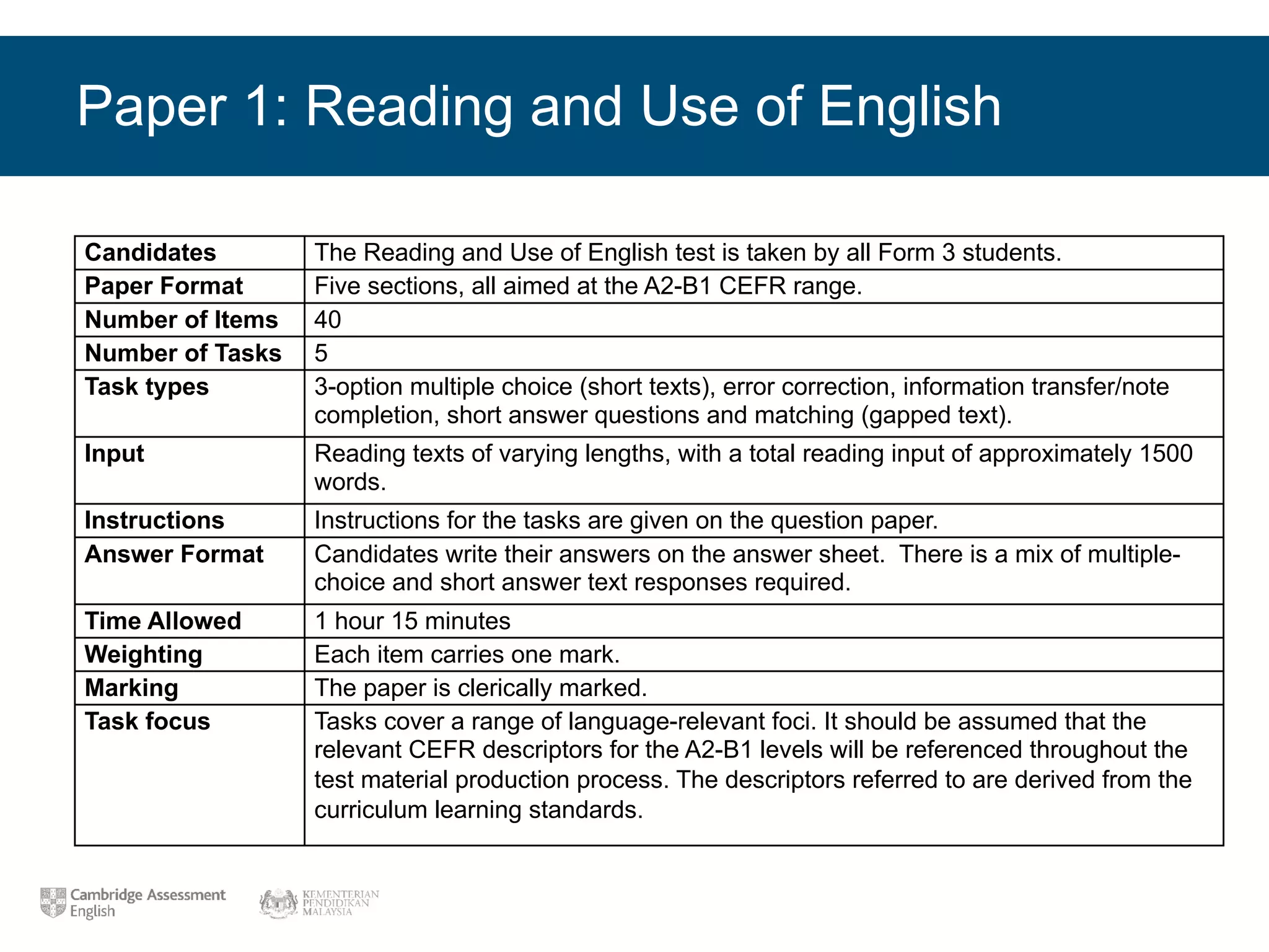 Assessing receptive skills | PPT