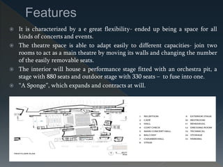 Ckk- JORDANKI CONCERT HALL | PPTX
