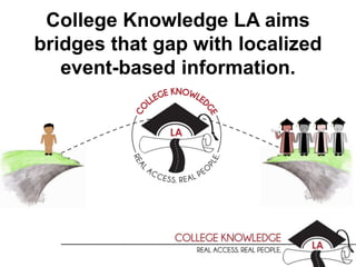 CKLA Concept Deck | PPTX