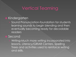 Ckla skills strand units 2 and 3 | PPTX