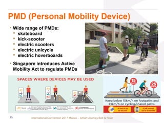 Transformation and Disruption of Urban Mobility in Asia | PPT