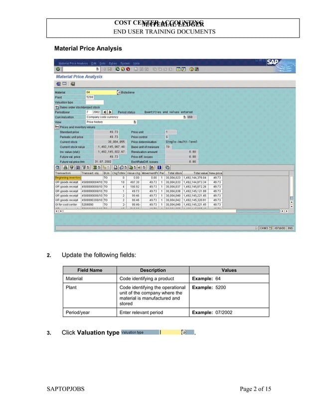 Ckm3 material price analysis | DOC | Commodities | Economy