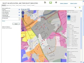Subscriber's Ck maps | PPT