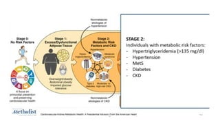 CKM risk score,.a novelCVS risk predictor | PPTX