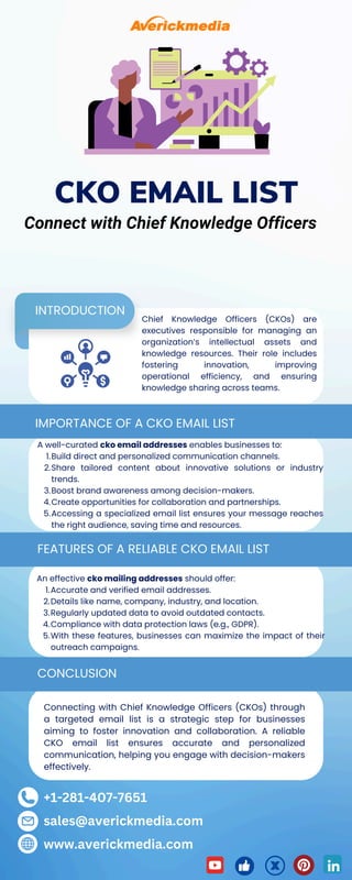 CKO Email List-Connect with Chief Knowledge Officers.pdf