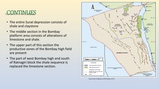 OFFSHORE OIL AND GAS FIELD | PPTX | Geography | Science