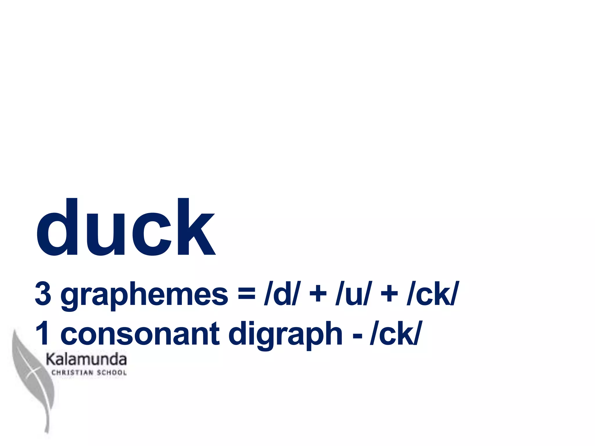 Y1 Ck spelling powerpoint tg 2012 | PPTX