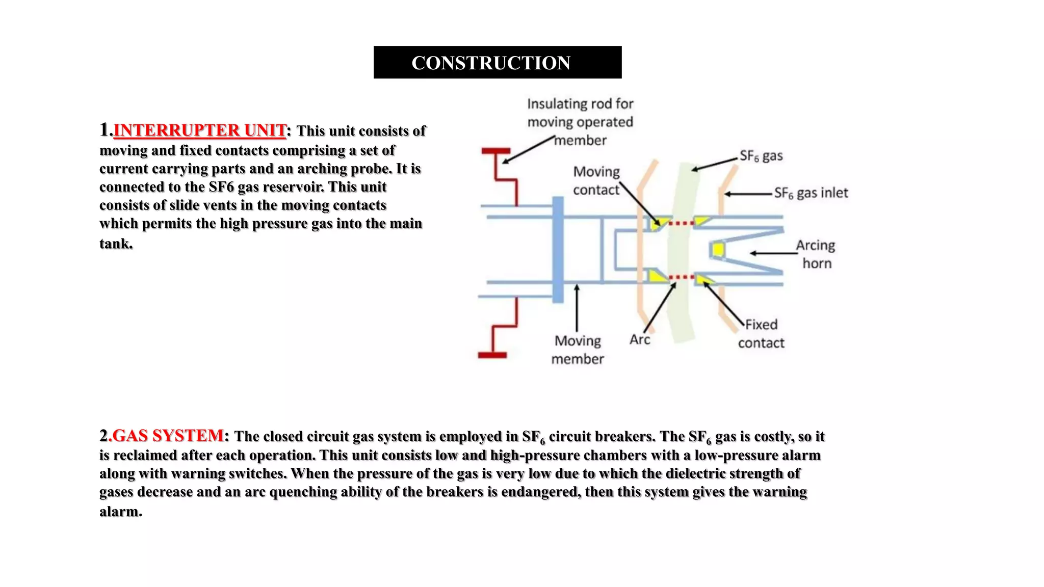 Powerpoint presentation on SF6 circuit breaker | PPTX