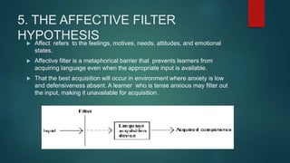L.t.s second language acquisition theory. | PPTX