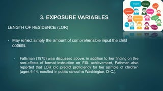 L.t.s second language acquisition theory. | PPTX