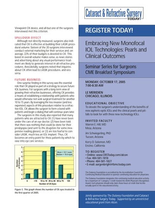 Ck worth a second look | PDF