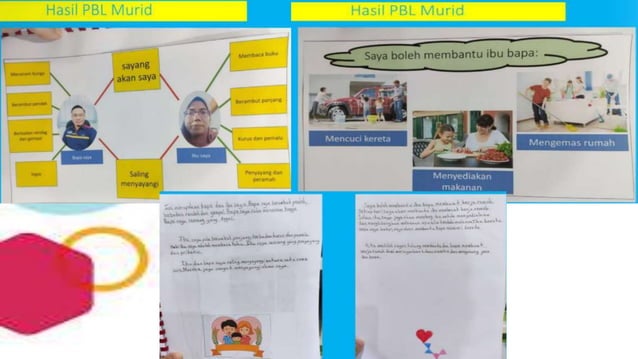 Pembelajaran Berasaskan Projek untuk murid sekolah rendah.pdf