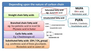 CL- 01: Fatty acid (Derived lipids) | PPTX