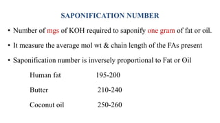CL- 02: Lipid classification & Simple lipids | PPT
