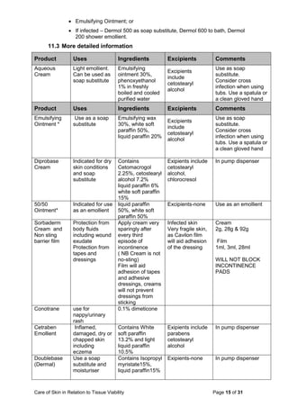 guidelines for the care of skin in relation to tissue viability 2015 | PDF