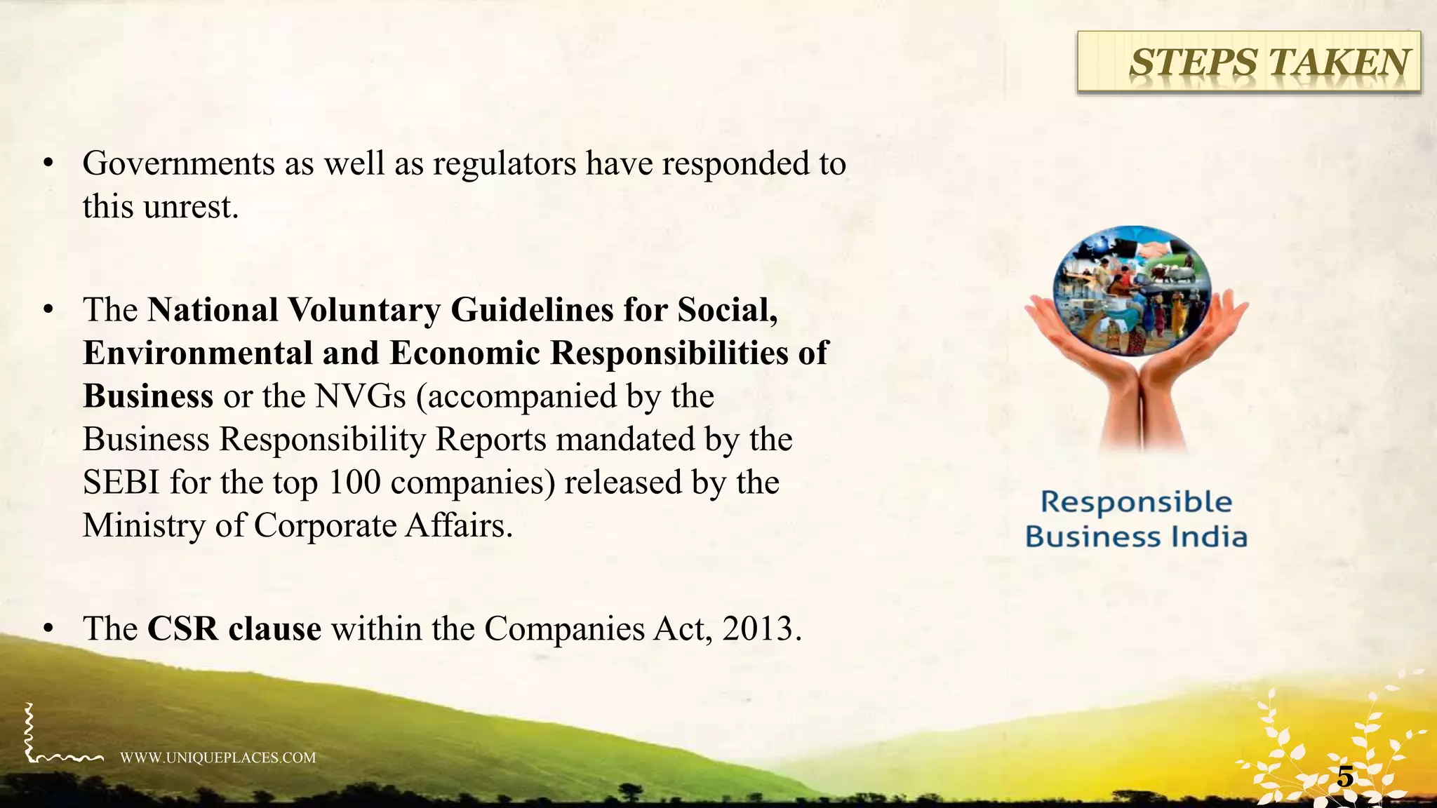 CSR in India | PPTX