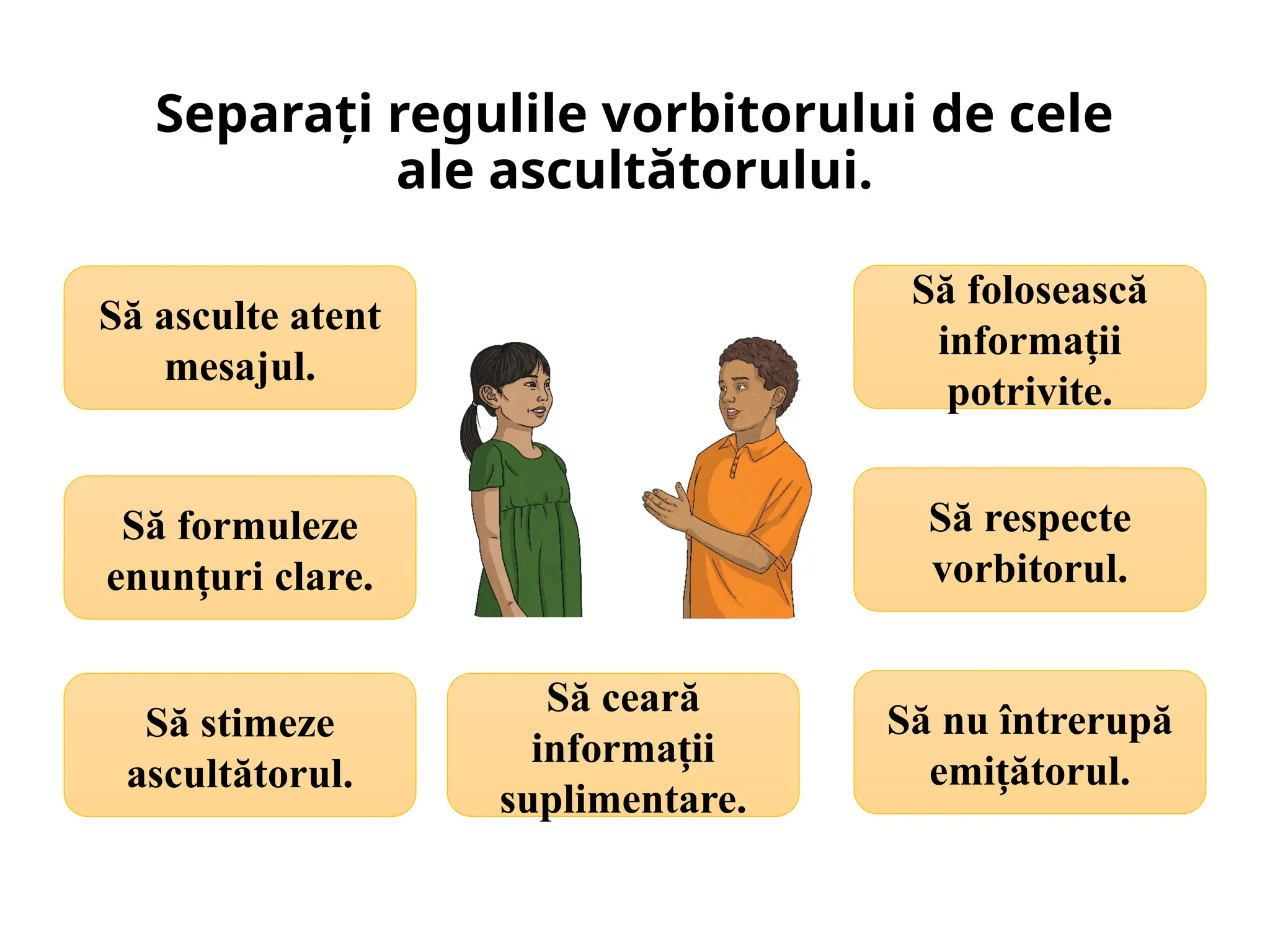 !!Cl.IV. Modalități de exprimare orală.pptx