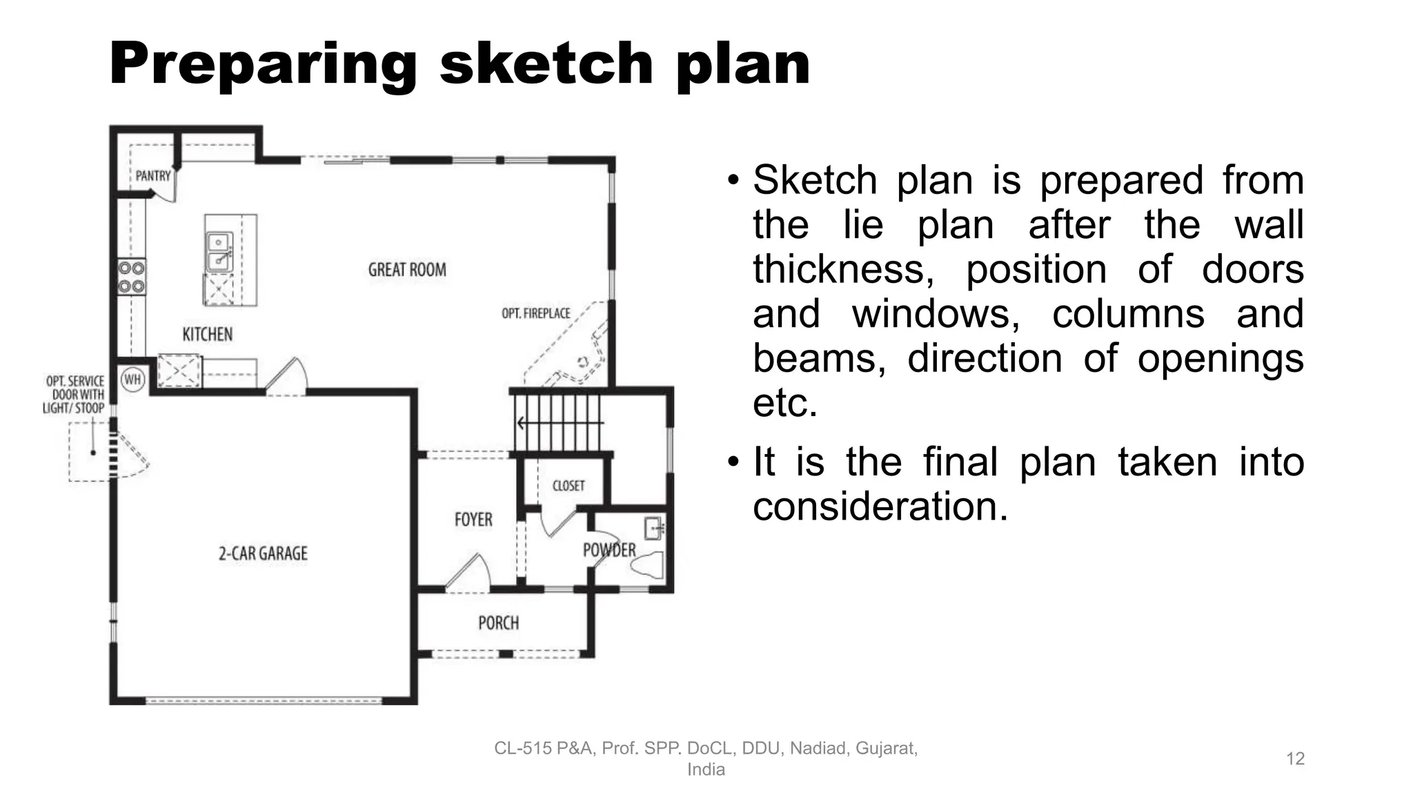 CL-515 Lec-03 Guidelines for design drawing of residential building-.pptx