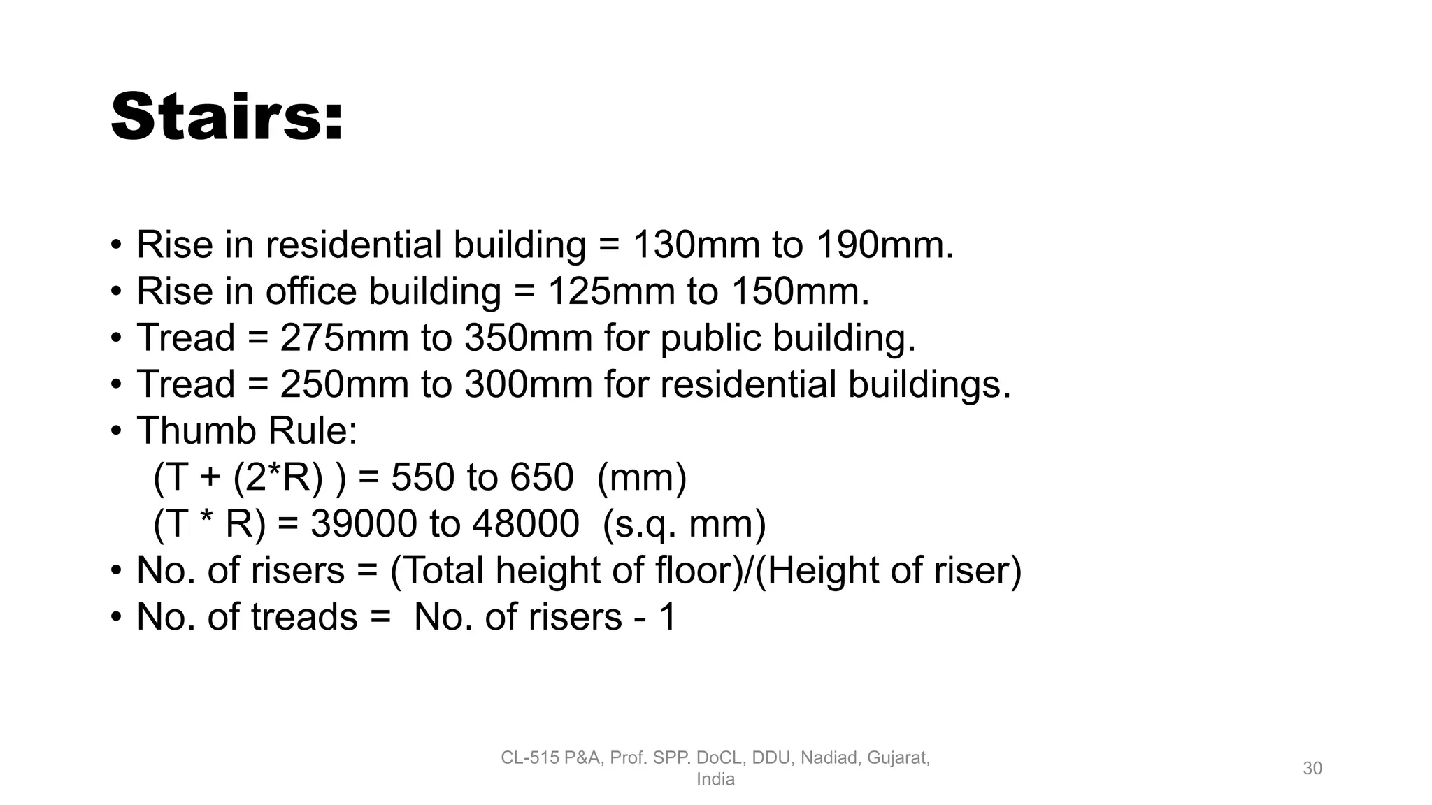 CL-515 Lec-03 Guidelines for design drawing of residential building-.pptx