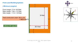CL-515 Lec-03 Guidelines for design drawing of residential building-.pptx
