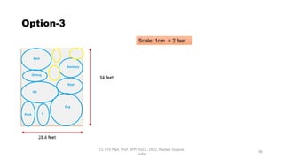 CL-515 Lec-03 Guidelines for design drawing of residential building-.pptx