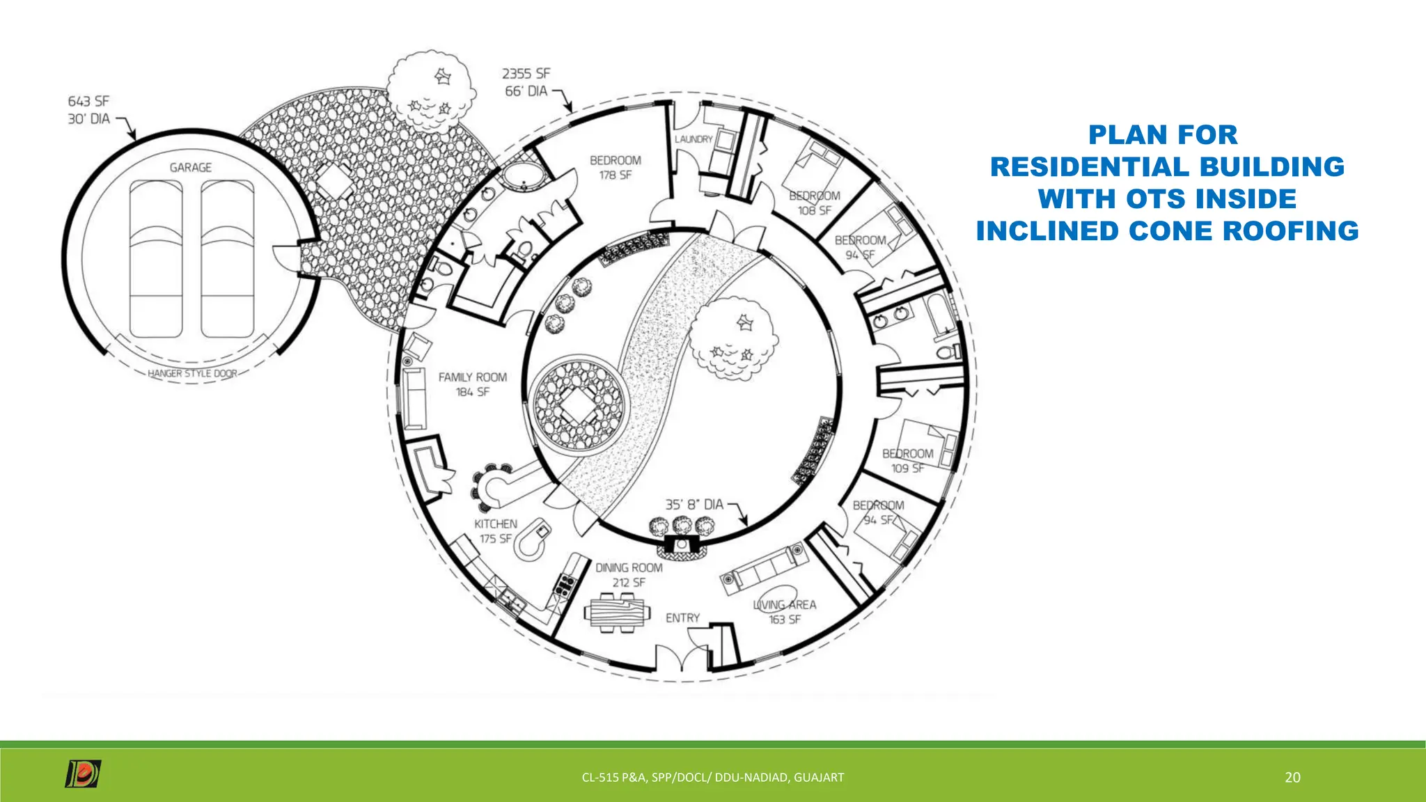CL-515 Lec-05 Unique Architectural Building Plans spp-190720061426.pptx