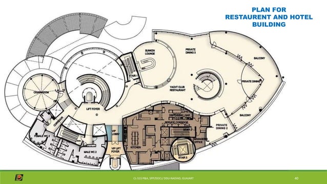 CL-515 Lec-05 Unique Architectural Building Plans spp-190720061426.pptx