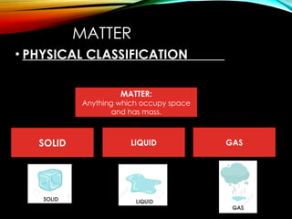 CL-7-CH-5 MATTER AND ITS CHEMICAL FORMULA.PPT