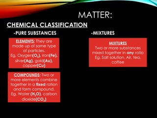 CL-7-CH-5 MATTER AND ITS CHEMICAL FORMULA.PPT