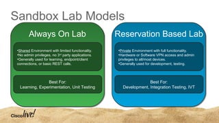 Introduction to the DevNet Sandbox | PPT